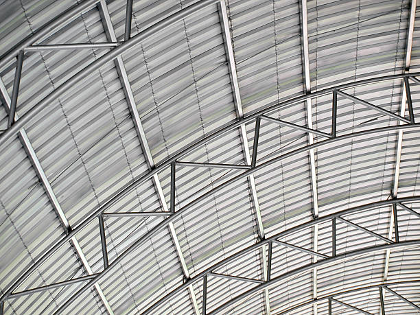 مؤسسة العناية الصناعية المتكاملة للمقاولات (IICC) - كسوة اللحامات الدائمة